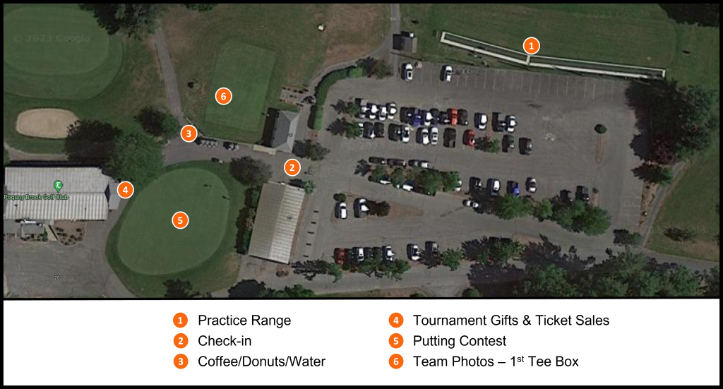 Course Map & Information – Coley’s Cause Charitable Trust Foundation
